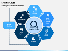 Sprint Cycle PowerPoint and Google Slides Template - PPT Slides