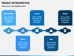Project Retrospective PowerPoint and Google Slides Template - PPT Slides