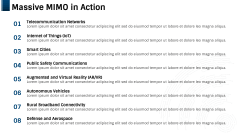 Massive MIMO PowerPoint and Google Slides Template - PPT Slides