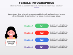 Female Infographics for PowerPoint and Google Slides