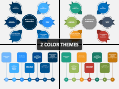 Social Impact Assessment PowerPoint and Google Slides Template - PPT Slides