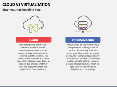 Cloud Vs Virtualization PowerPoint and Google Slides Template - PPT Slides