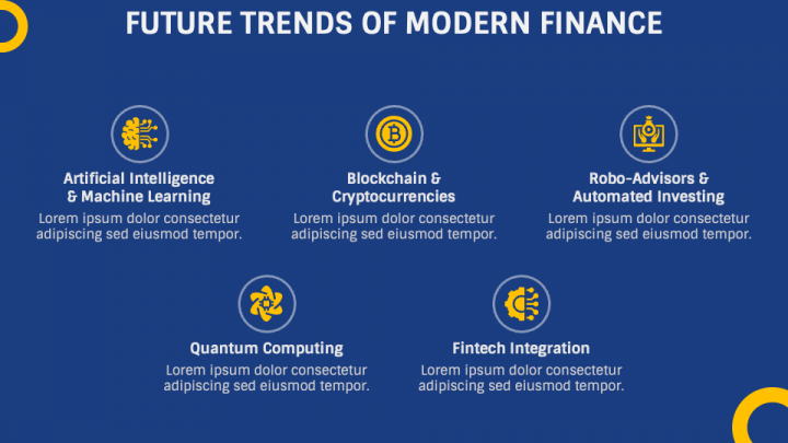 Modern Finance PowerPoint and Google Slides Template - PPT Slides