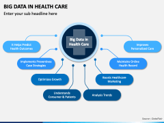 Big Data in Health Care PowerPoint and Google Slides Template - PPT Slides
