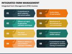 Integrated Farm Management PowerPoint and Google Slides Template - PPT ...