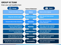 Group Vs Team PowerPoint and Google Slides Template - PPT Slides