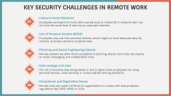 Secure Remote Worker PowerPoint and Google Slides Template - PPT Slides