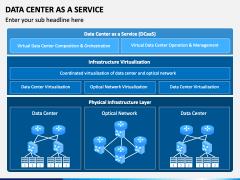 Data Center as a Service PowerPoint and Google Slides Template - PPT Slides