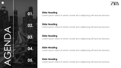 Zara Case Study PowerPoint and Google Slides Template - PPT Slides