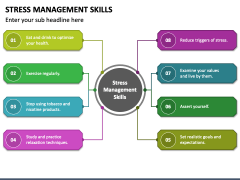 Stress Management Skills PowerPoint and Google Slides Template - PPT Slides