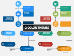 Browser Isolation PowerPoint and Google Slides Template - PPT Slides