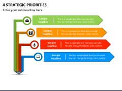 4 Strategic Priorities PowerPoint Template - PPT Slides