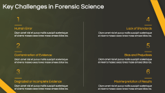 Forensic Science PowerPoint and Google Slides Template - PPT Slides