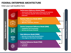 Federal Enterprise Architecture PowerPoint and Google Slides Template ...