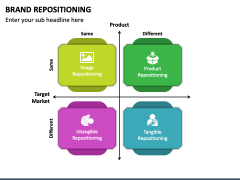 Brand Repositioning PowerPoint and Google Slides Template - PPT Slides