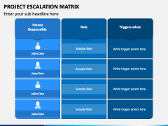 Project Escalation Matrix PowerPoint and Google Slides Template - PPT ...