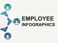 Employee Infographics for PowerPoint and Google Slides