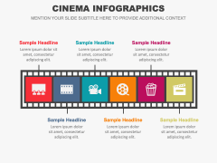 Cinema Infographics for PowerPoint and Google Slides - PPT Slides