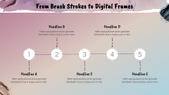 Free - Artistic Background Theme for PowerPoint and Google Slides - PPT ...