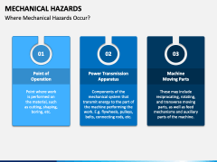 Mechanical Hazards PowerPoint and Google Slides Template - PPT Slides