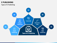 E-Publishing PowerPoint and Google Slides Template - PPT Slides