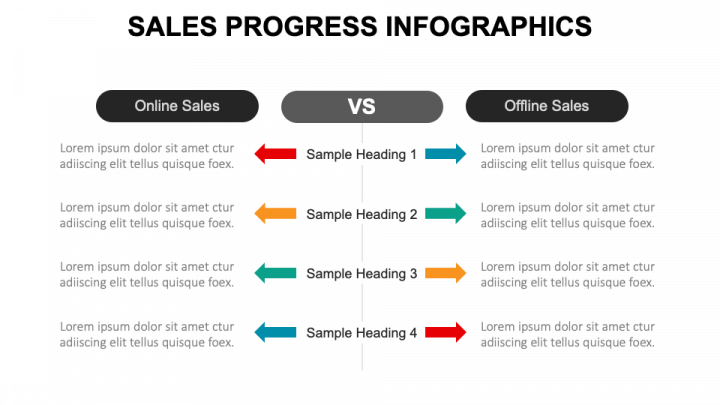 Sales Progress Infographics for PowerPoint and Google Slides Template ...