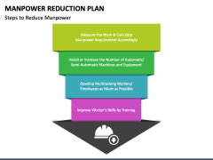 Manpower Reduction Plan PowerPoint and Google Slides Template - PPT Slides