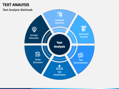 Text Analysis PowerPoint and Google Slides Template - PPT Slides
