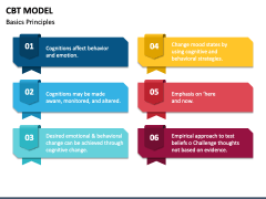 CBT Model PowerPoint and Google Slides Template - PPT Slides