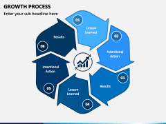 Growth Process PowerPoint and Google Slides Template - PPT Slides
