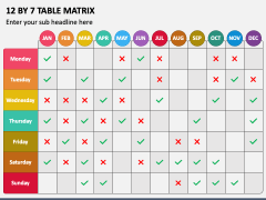 12 By 7 Table Matrix for PowerPoint and Google Slides - PPT Slides