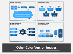 Keyword-Driven Testing PowerPoint and Google Slides Template - PPT Slides