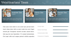 Veterinary Clinic Business Plan PowerPoint and Google Slides Template