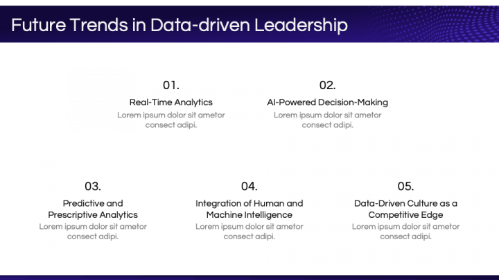 Data-Driven Leadership PowerPoint and Google Slides Template - PPT Slides