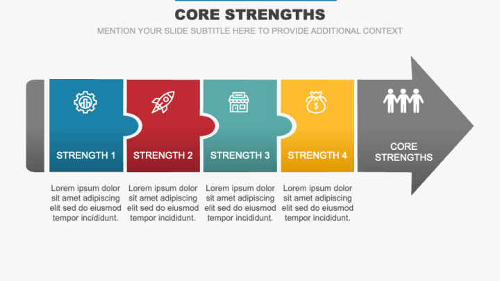Core Strengths PowerPoint and Google Slides Template - PPT Slides