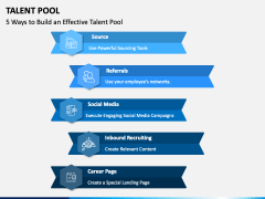 Talent Pool PowerPoint and Google Slides Template - PPT Slides