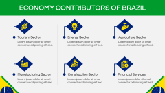 Free - Economy of Brazil PowerPoint and Google Slides Template - PPT Slides