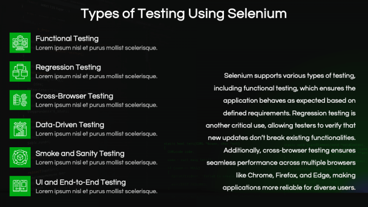 Selenium Testing PowerPoint and Google Slides Template - PPT Slides