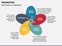 Pragmatism PowerPoint and Google Slides Template - PPT Slides