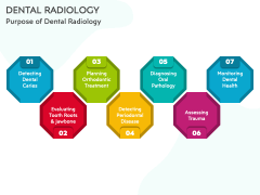 Dental Radiology PowerPoint and Google Slides Template - PPT Slides