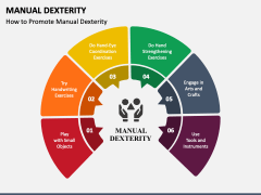 Manual Dexterity PowerPoint and Google Slides Template - PPT Slides