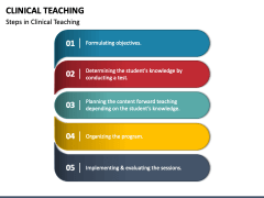 Clinical Teaching PowerPoint and Google Slides Template - PPT Slides