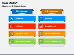 Tidal Energy PowerPoint and Google Slides Template - PPT Slides