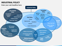 Industrial Policy PowerPoint and Google Slides Template - PPT Slides