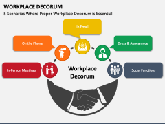 Workplace Decorum PowerPoint and Google Slides Template - PPT Slides