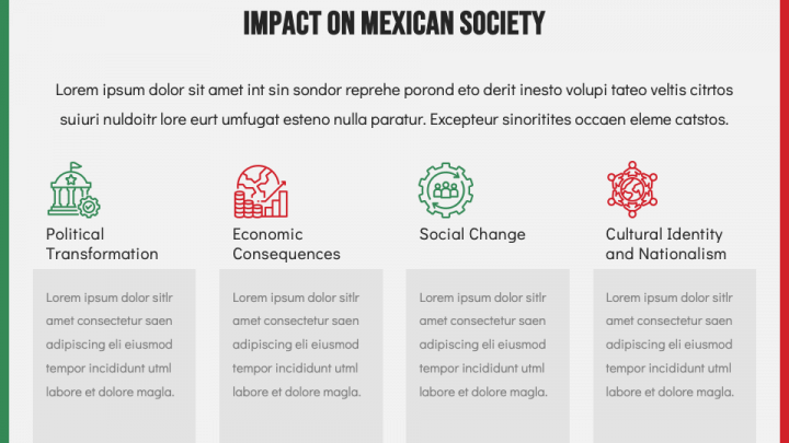 Free - Mexican Independence Day PowerPoint and Google Slides Template ...