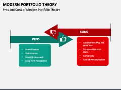 Modern Portfolio Theory PowerPoint and Google Slides Template - PPT Slides