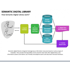 Free Library Theme for PowerPoint and Google Slides
