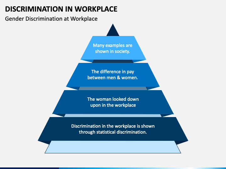 Discrimination in Work Place PowerPoint and Google Slides Template ...
