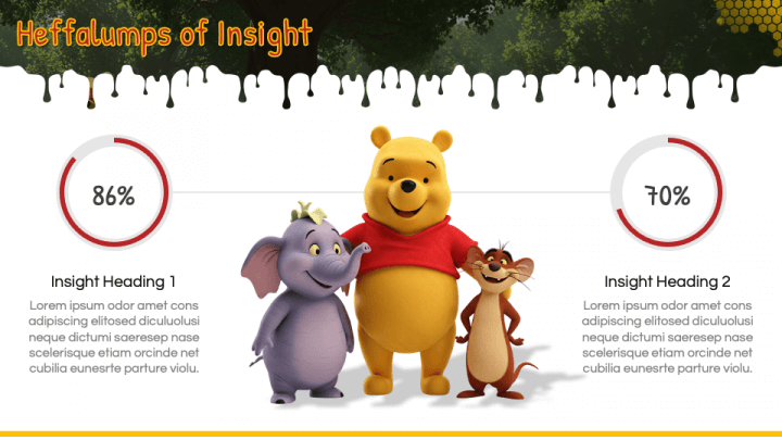 Free - Winnie The Pooh Presentation for PowerPoint and Google Slides ...